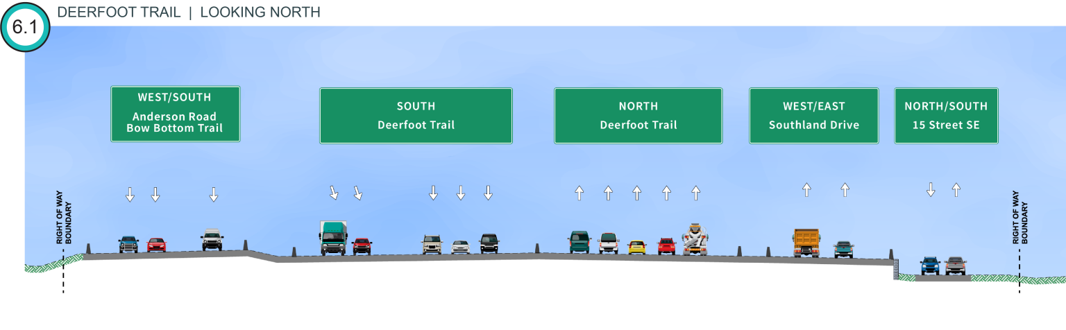 Anderson Road & Bow Bottom Trail – Deerfoot Trail Improvements